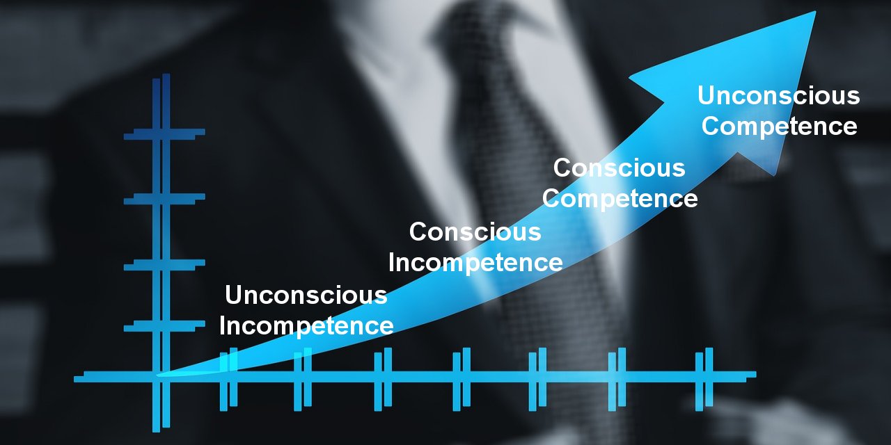 The Path to Extreme Competence | Top Secrets