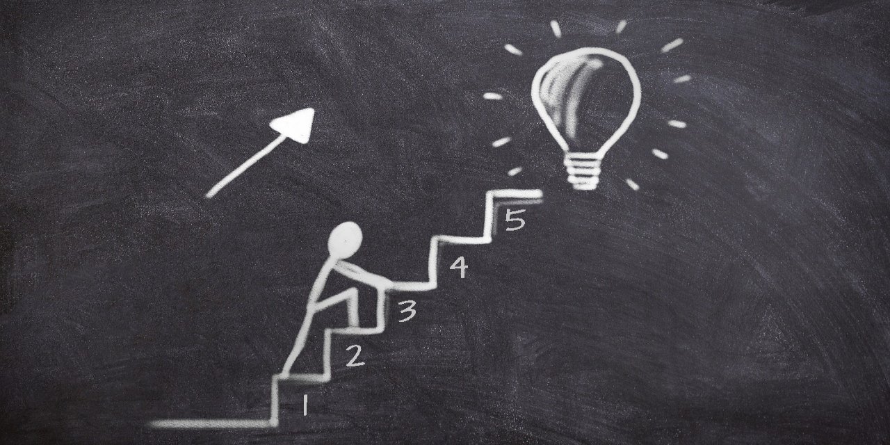 Five Levels of Qualification: Requalifying Your Clients